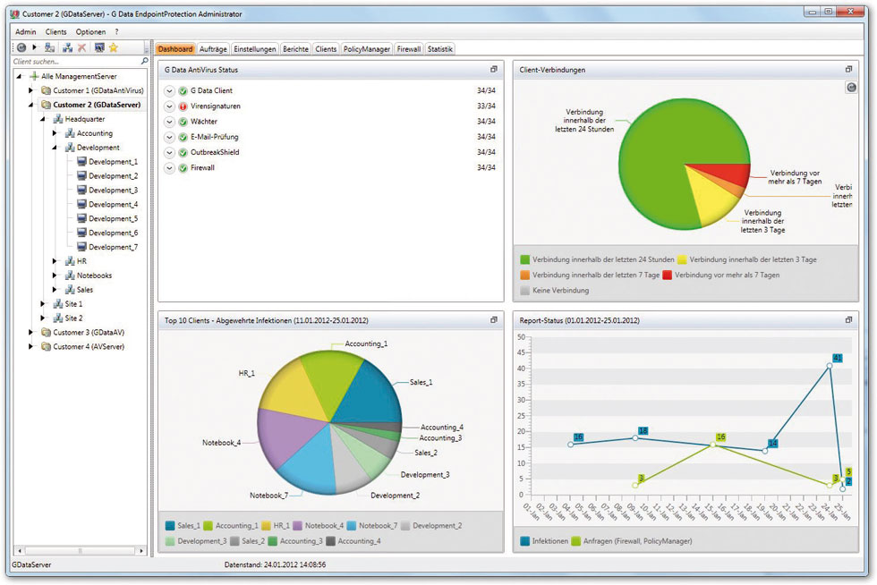 G Data Endpoint Protection Managed Service - Security als Service