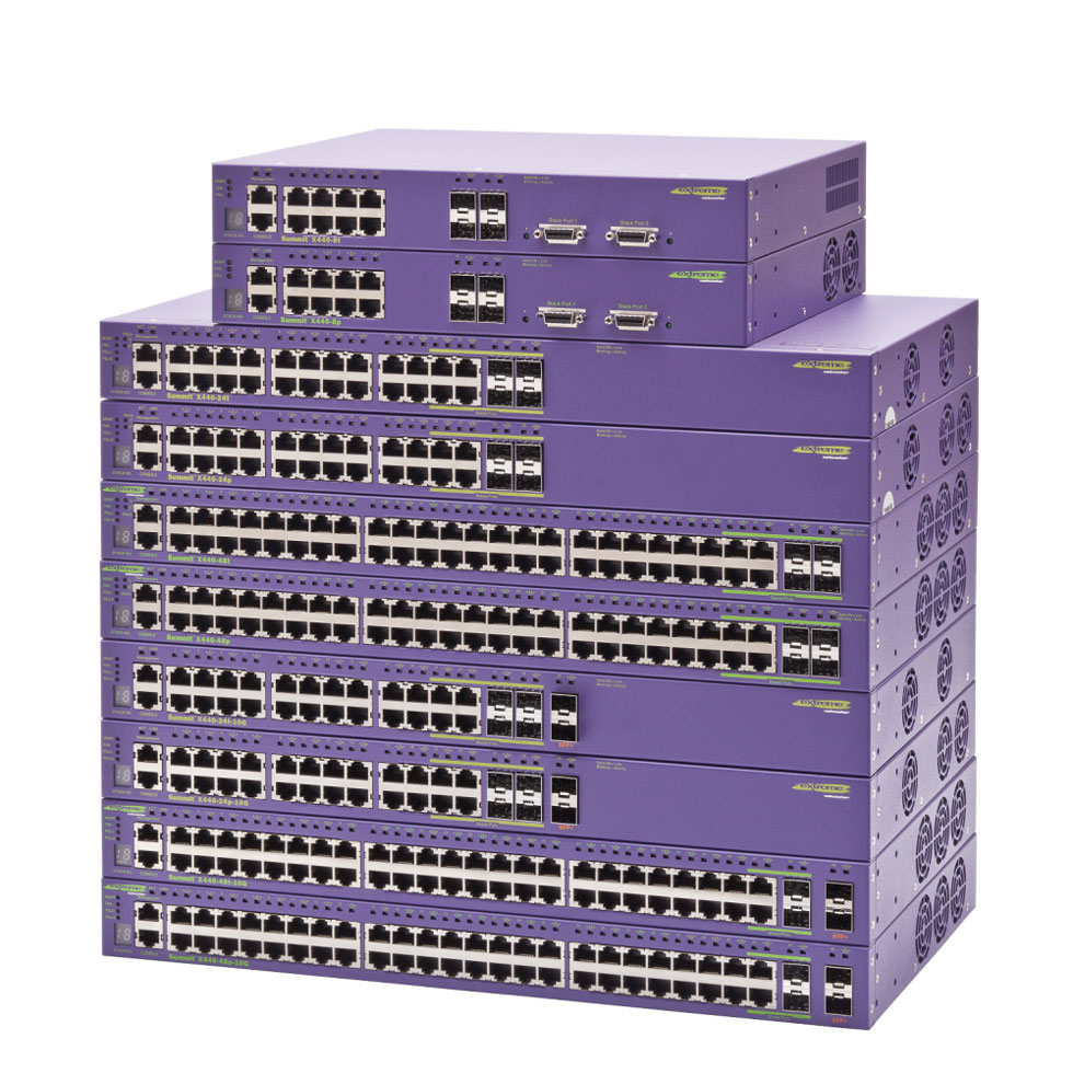 IPv6-Switches