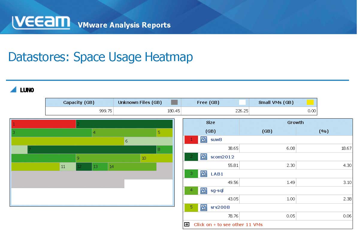 Management Pack für Microsoft System Center