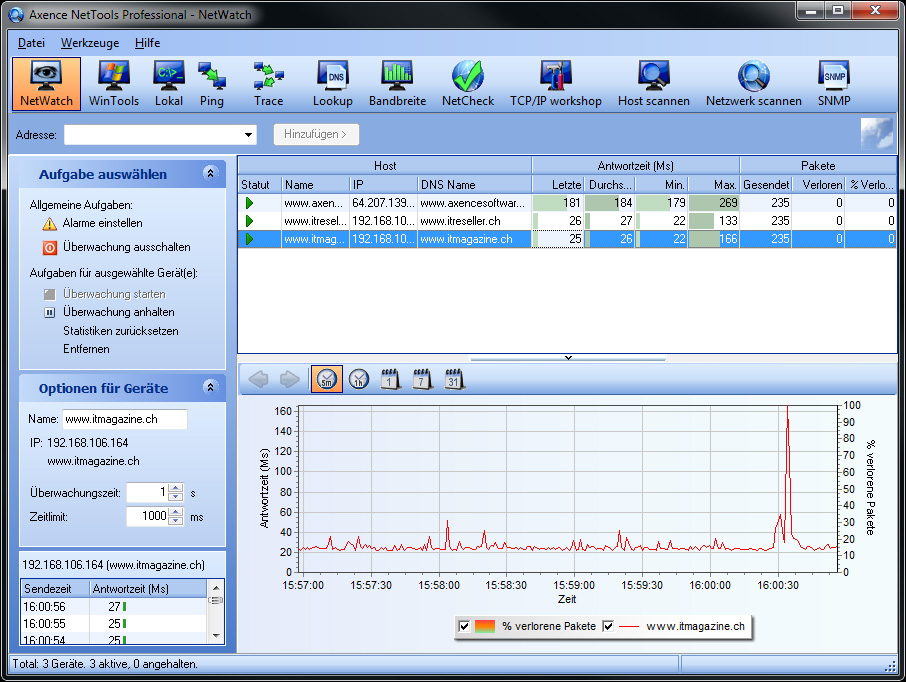 Die 10 beliebtesten Gratis-Netzwerk-Tools