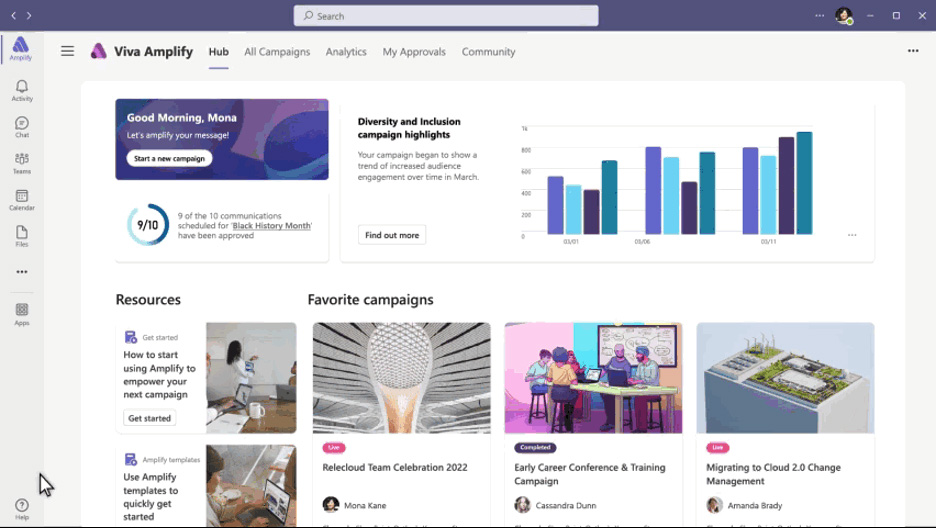 Neue Funktionen für Microsoft Viva